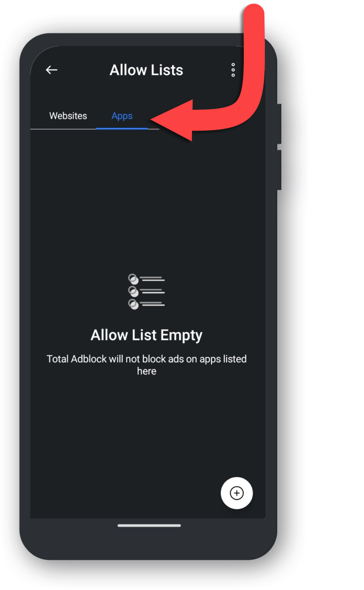 Godkända annonser - Lista över tillåten